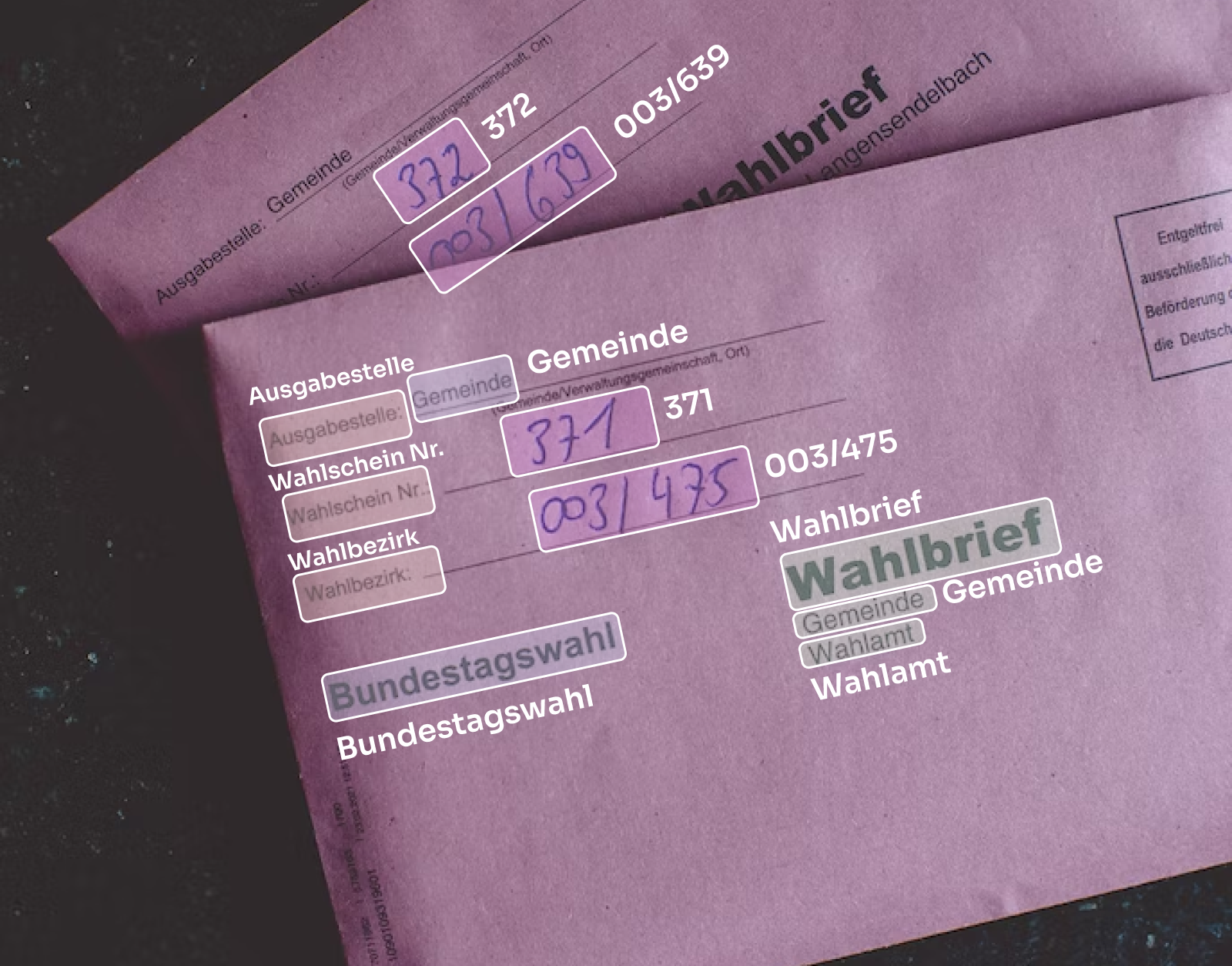 The A To Z Guide To Text Detection